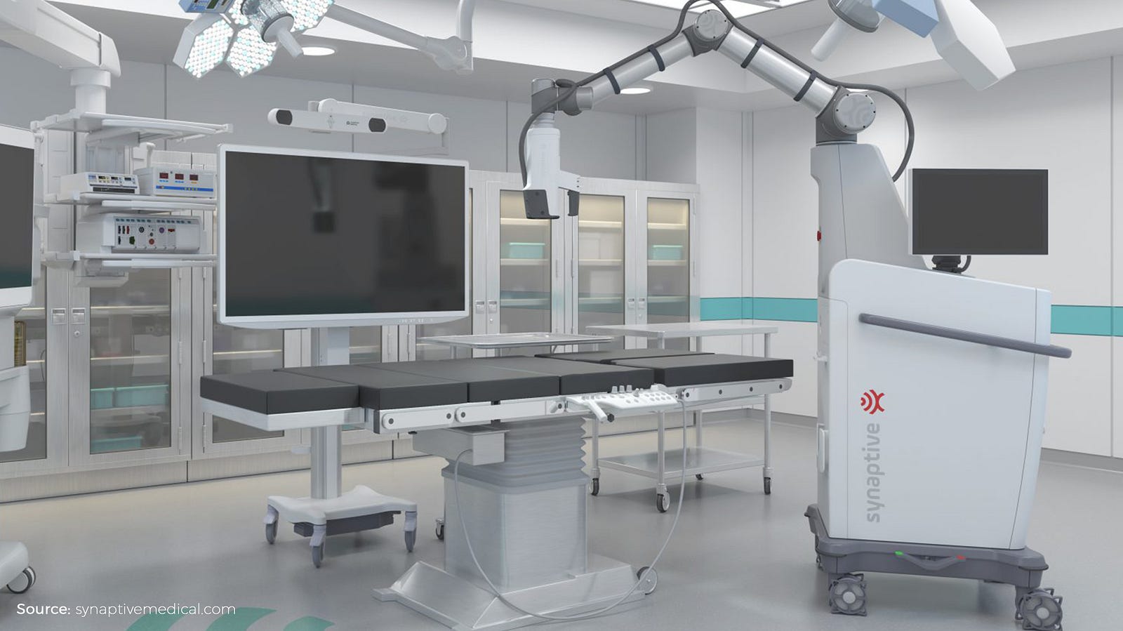 Ai in Healthcare: revolutionizing surgery – Prototypr
