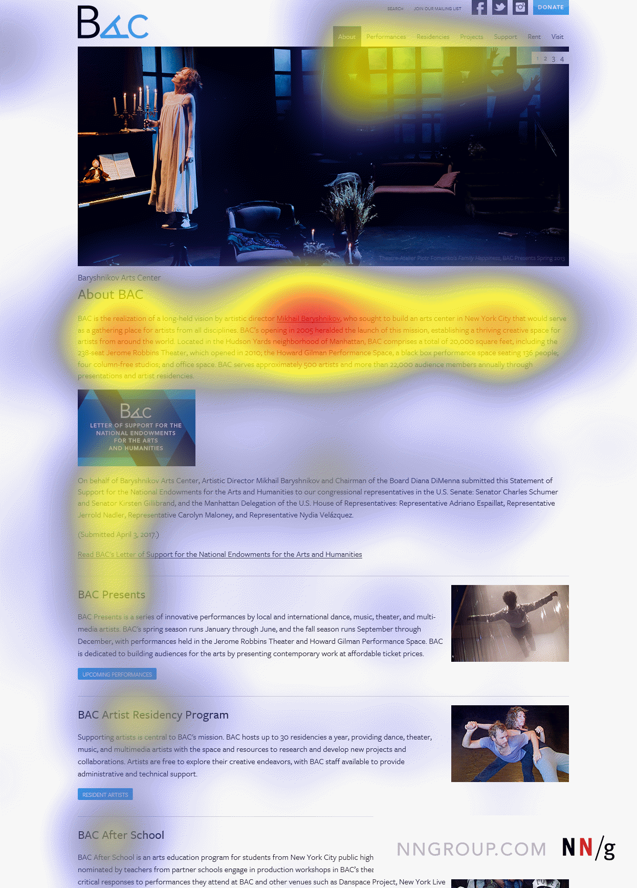 The Usability of Carousel Design – UX Planet