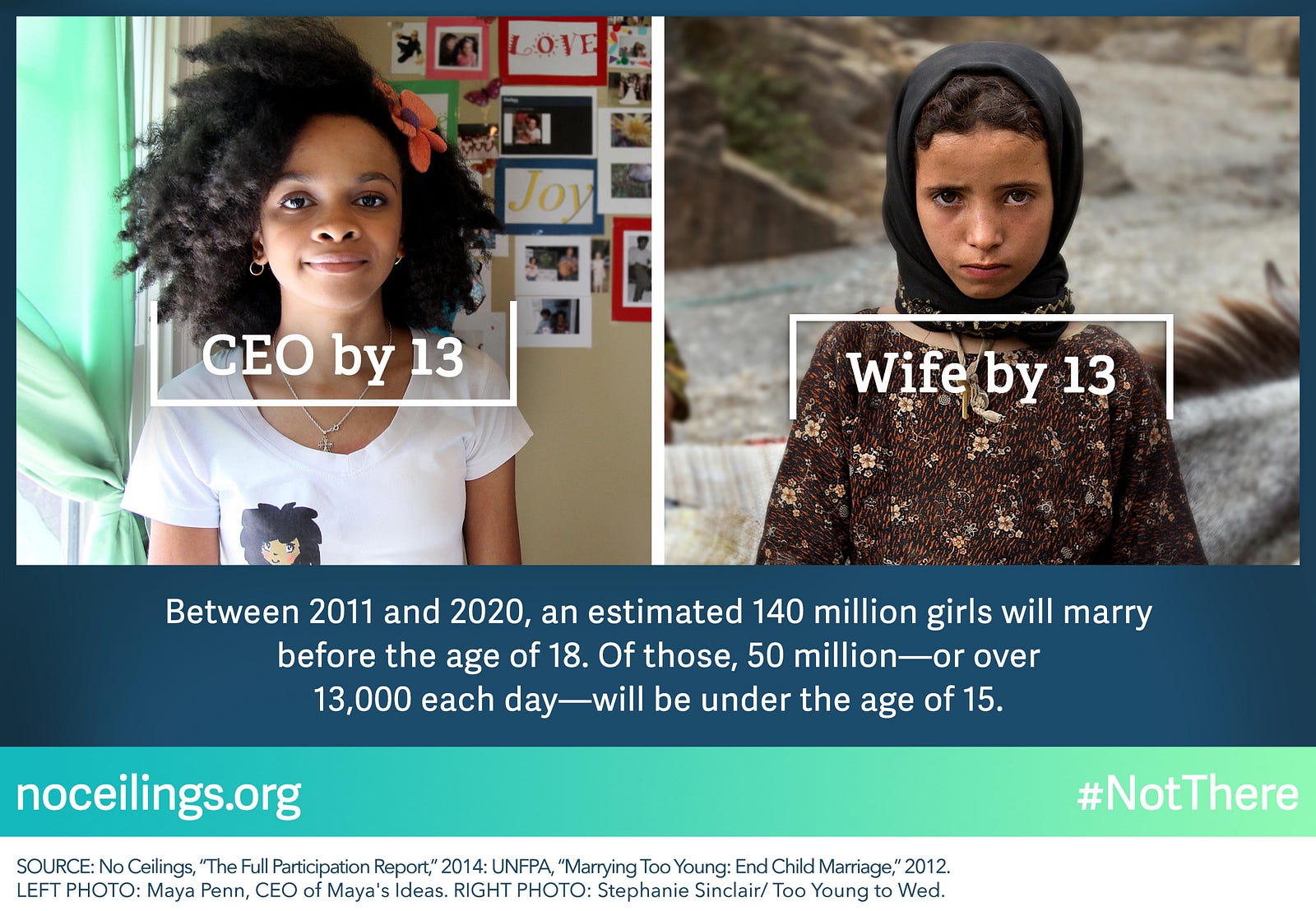 8 facts about gender equality you need to know now – Clinton Foundation ...