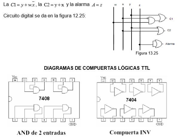 Capítulo 13: ALGEBRA BOOLEANA – Matematicas Discretas – Medium