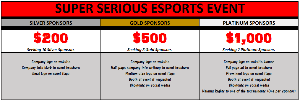 Financing Considerations in Esports — Part 2: Sponsorship (AKA ...