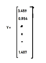 Dimensionality Reduction(PCA and LDA) – Wavy AI Research Foundation ...