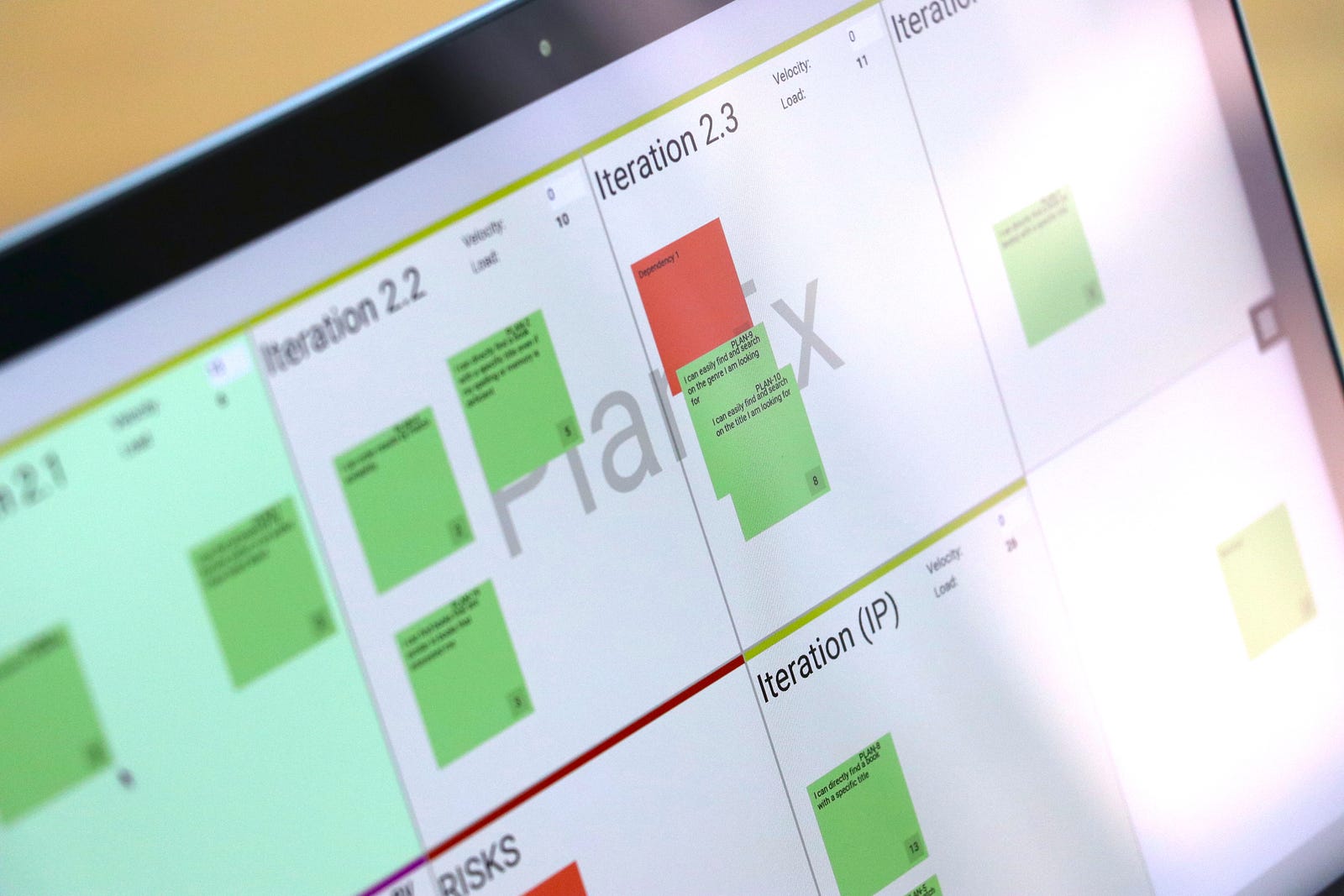 Digital Boards for a distributed PI Planning – Rentouch – Medium