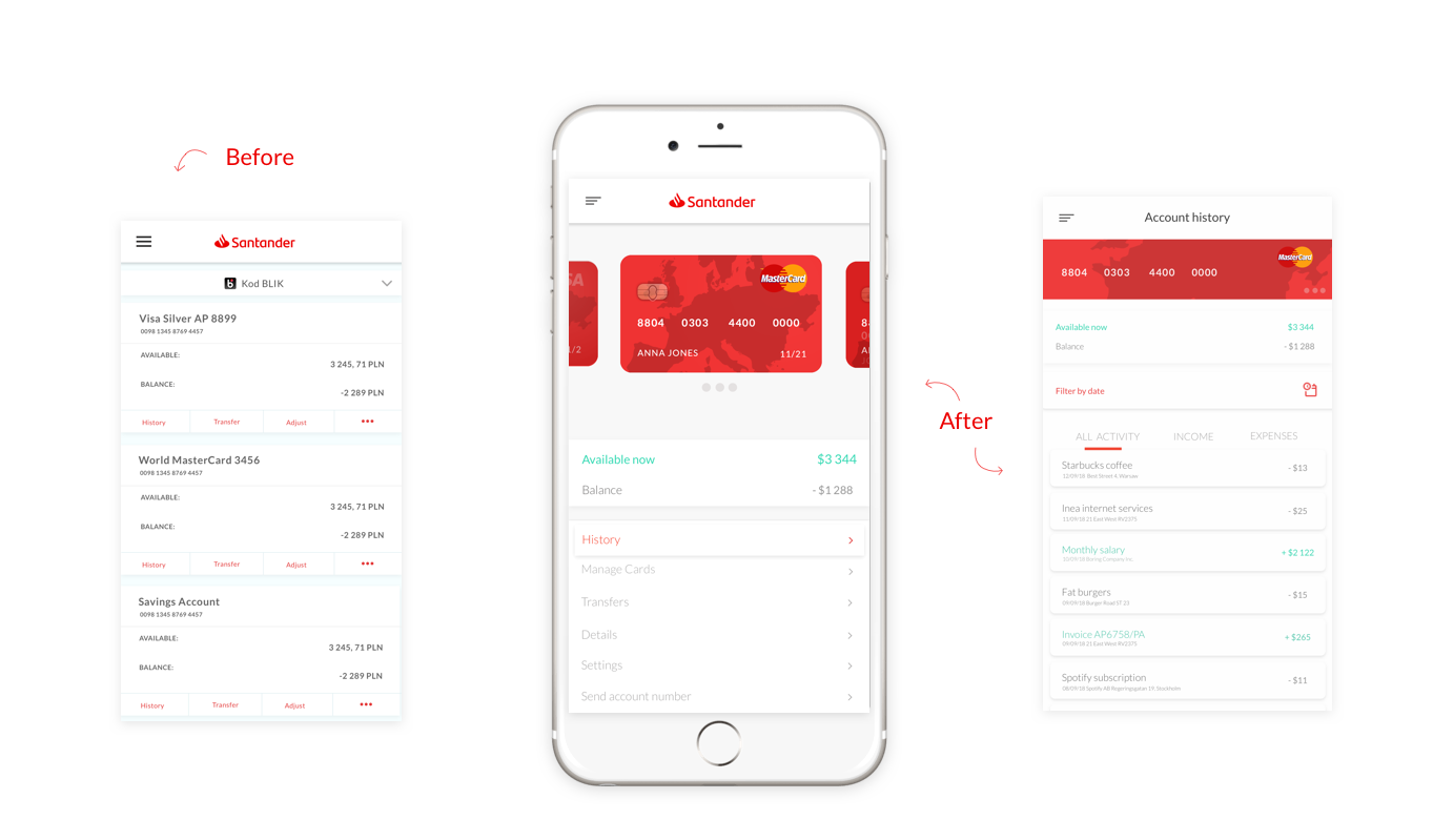Designing banking mobile experience — thoughts on improving new ...