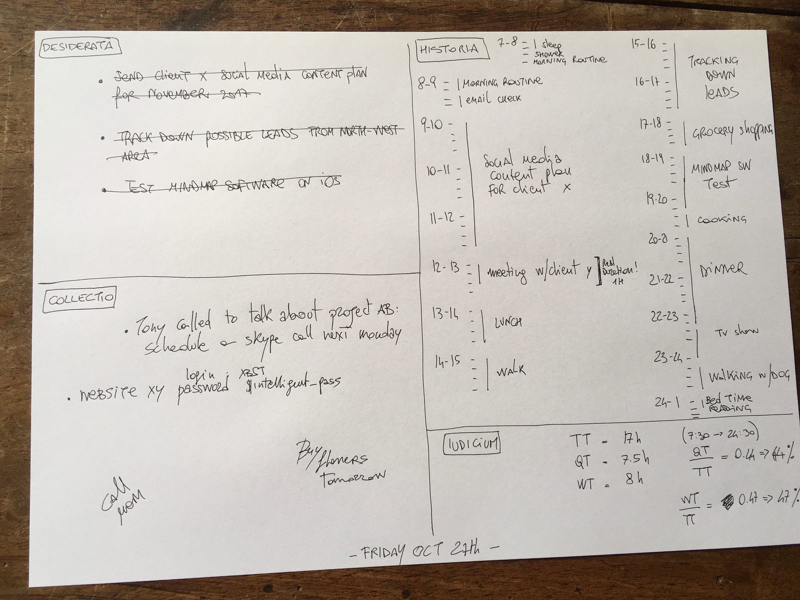 How to master productivity with pen and paper – mirkocorli – Medium