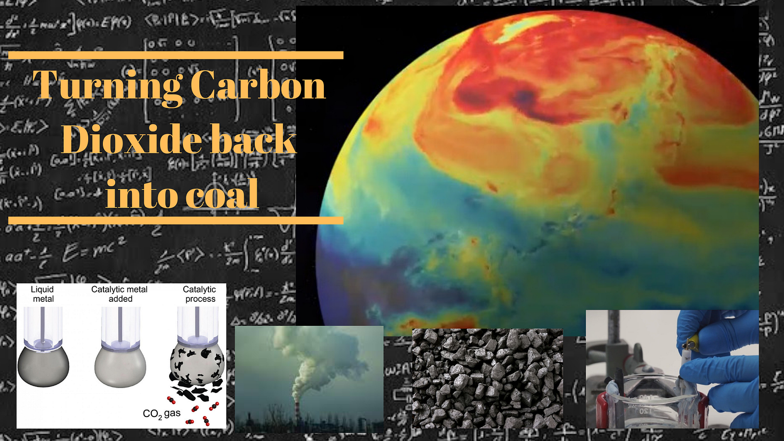 Turning back the clock on Climate Change: Turning Carbon Dioxide back ...