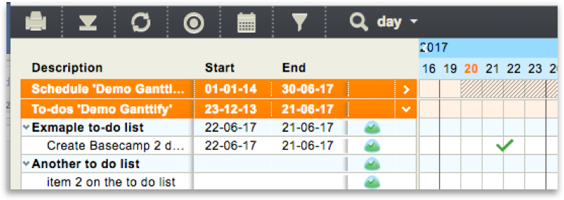 Creating a Gantt chart for Basecamp 2 – Ganttify Blog