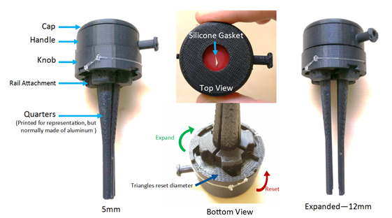 Design of an Adjustable Trocar – Shaurya Gupta – Medium
