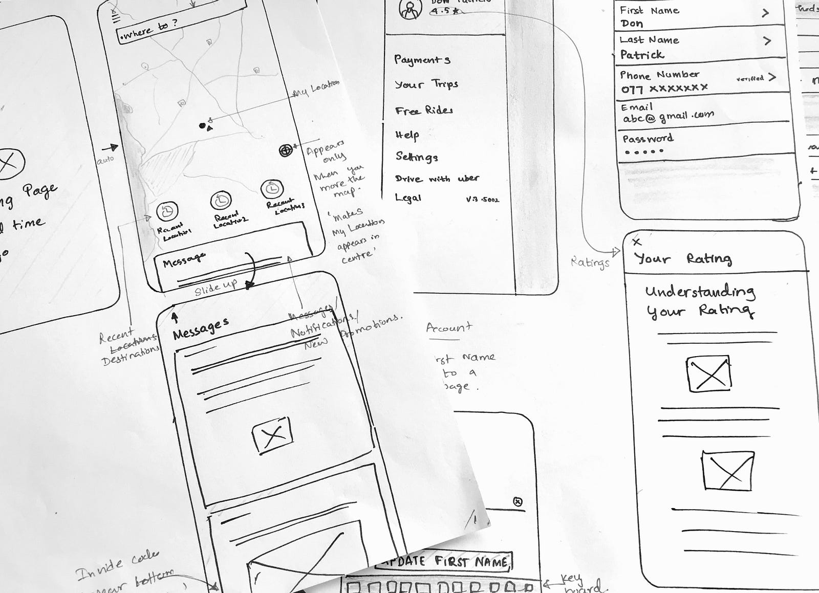My Design Process to Ensure High-Quality User Experience.