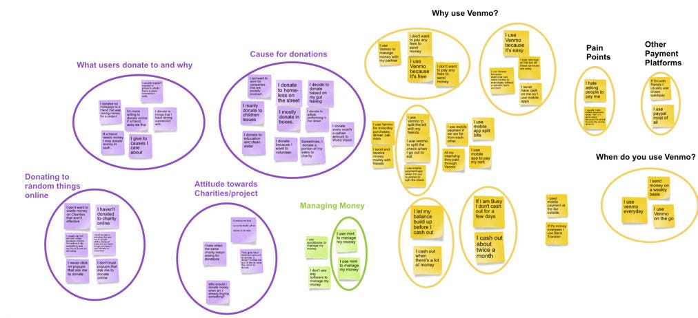 Applying visual art expertise to product design – UX Collective