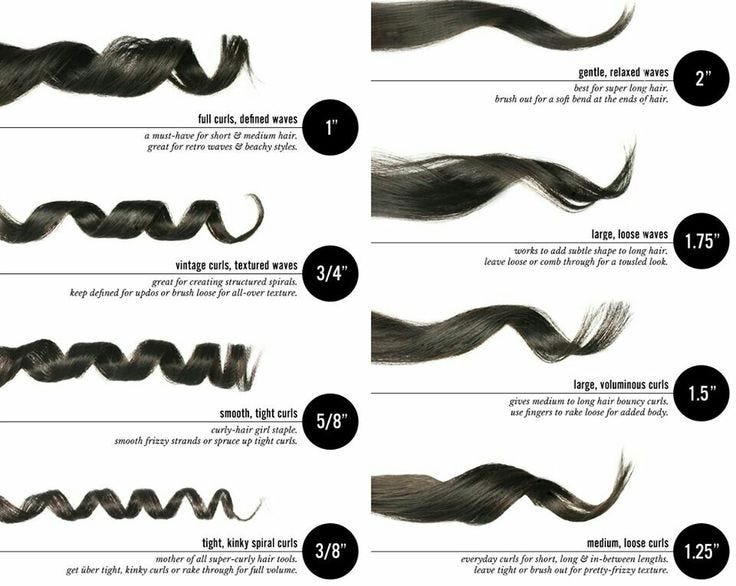Curling Iron Sizes How It Changes Your Look Emma Stevens Medium
