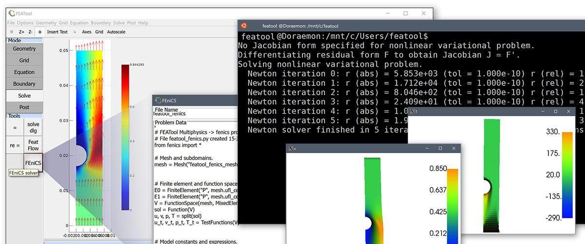 Easy Python Multiphysics Finite Element Fem Simulations With Fenics And