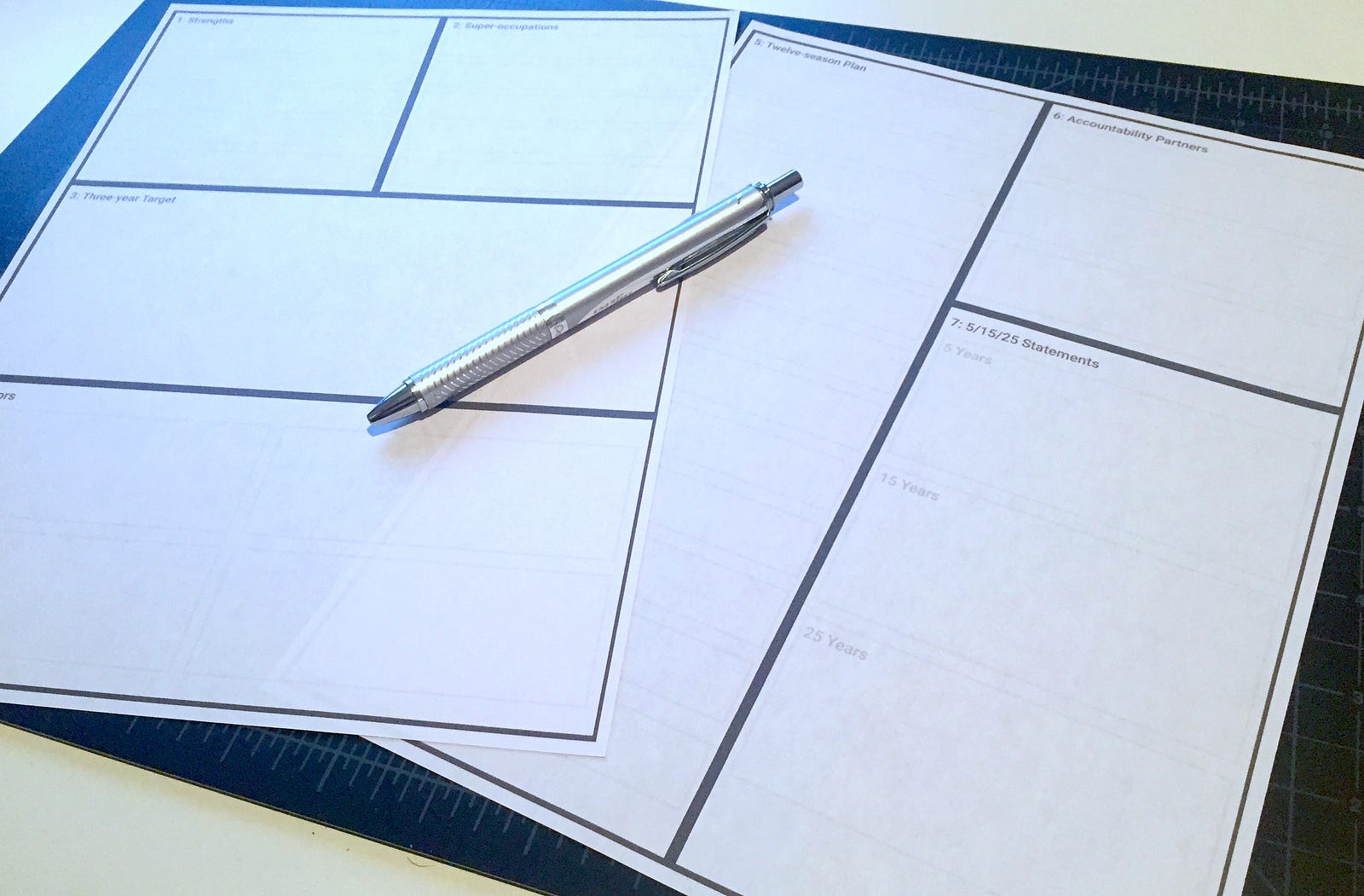 The Career Canvas (because planning our careers should be a thing)