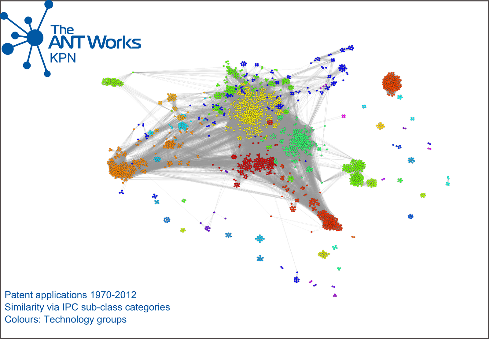 Analyzing Network Maps on Telco Collaborations in The Hague
