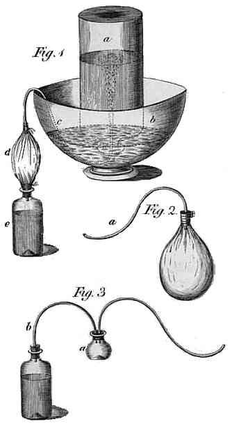 The Rise of Soda Water – Eric Carlson – Medium