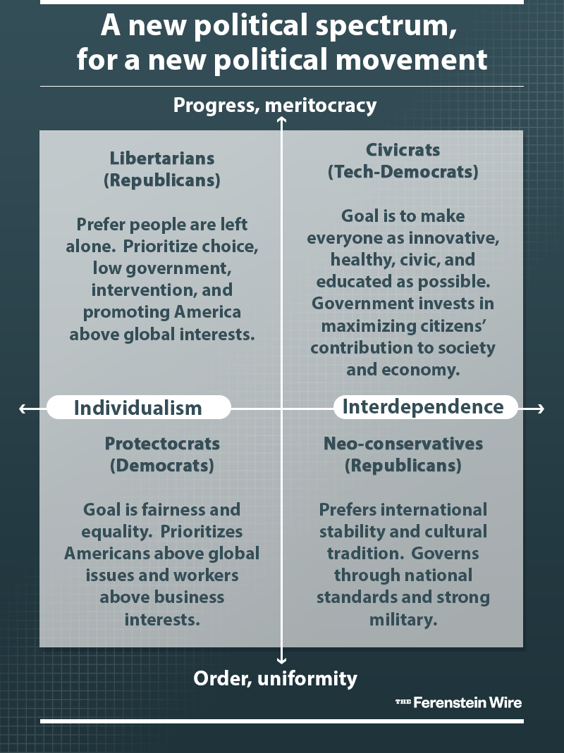 What the Democratic party will look like when Silicon Valley takes over ...