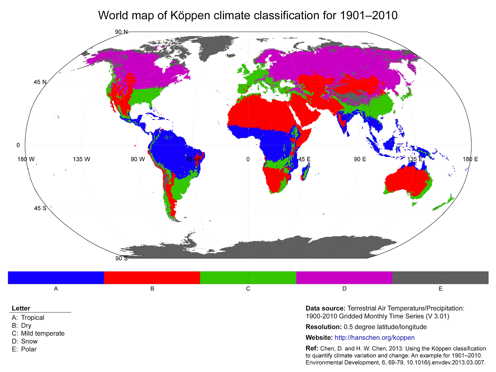 Climate Modeling 101 – Universe Factory – Medium