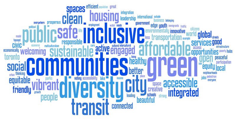 Wash your hands for liveability – Urban Source
