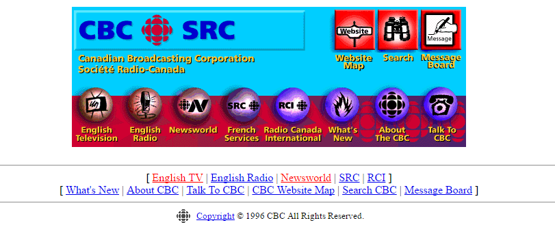 CBC.ca: Where We’ve Been, Where We’re Going – CBC Digital Labs – Medium