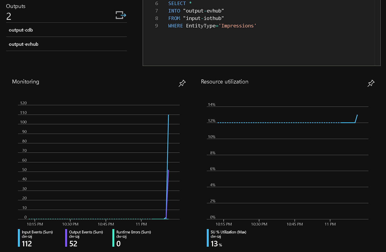 An Introduction To Streaming Etl On Azure Databricks Using Structured Streaming And Databricks Delta 