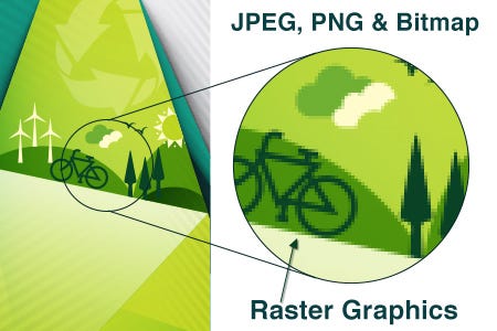 Vector vs JPEG and Bitmap Graphics – Clash Graphics – Medium