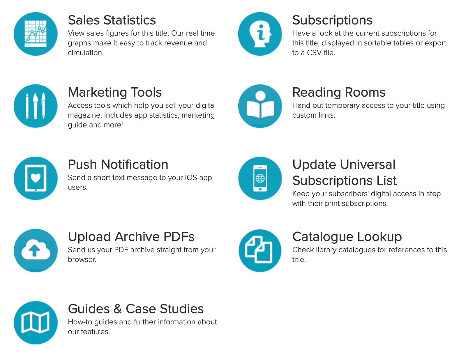 Features on your Publisher Account - Exact Editions Blog