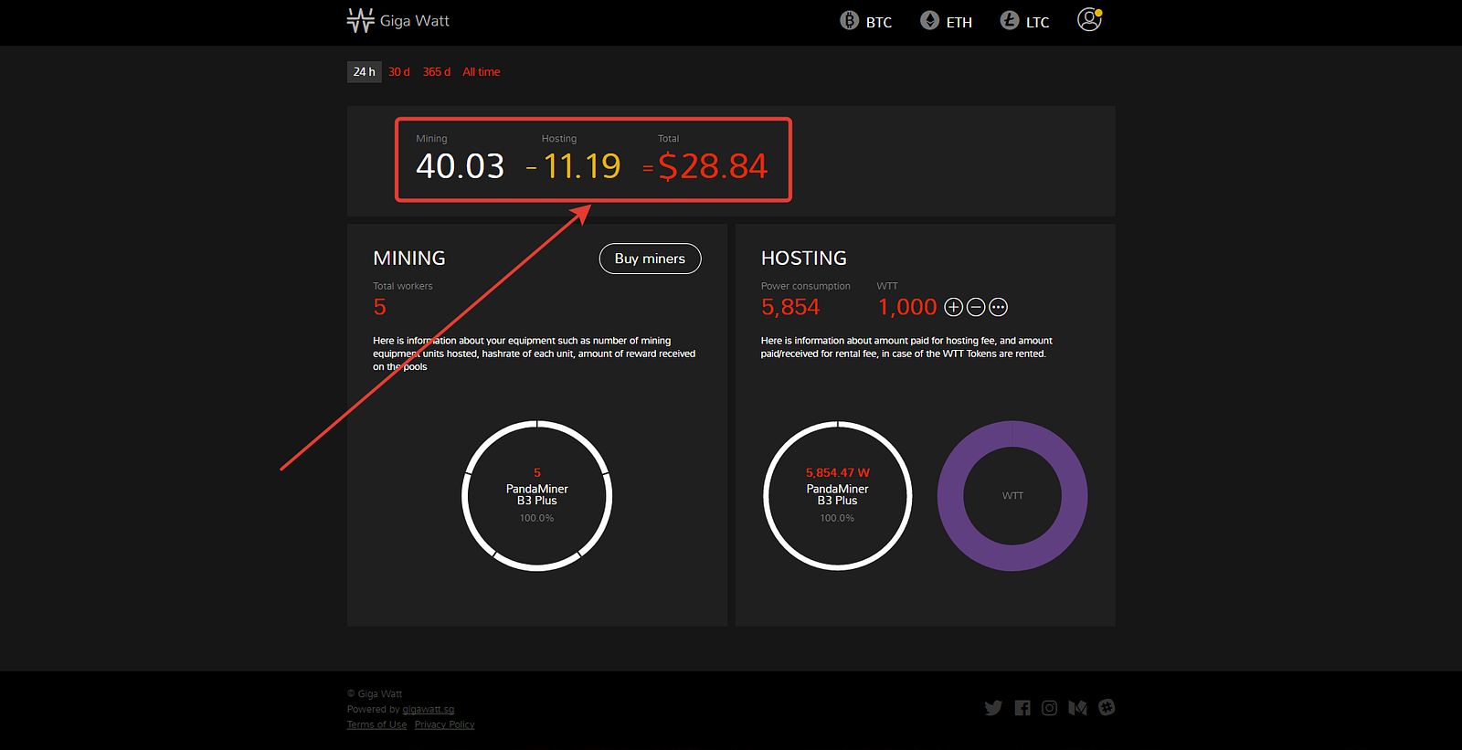 How to Mine with Giga Watt – gigawatt – Medium