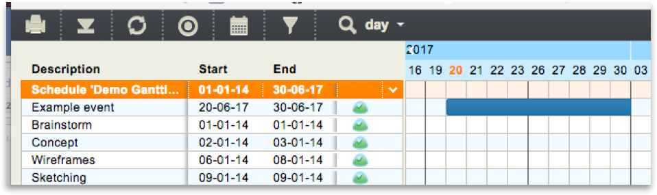 Creating a Gantt chart for Basecamp 2 – Ganttify Blog