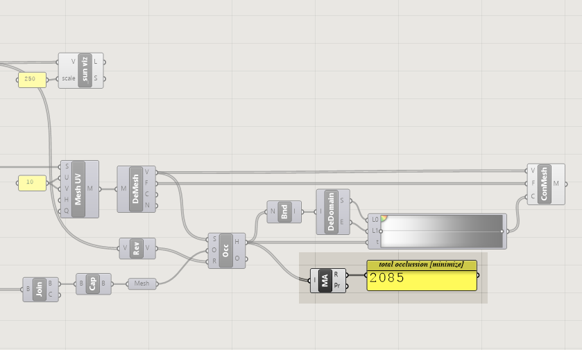 Solar analysis in Grasshopper – Generative Design – Medium