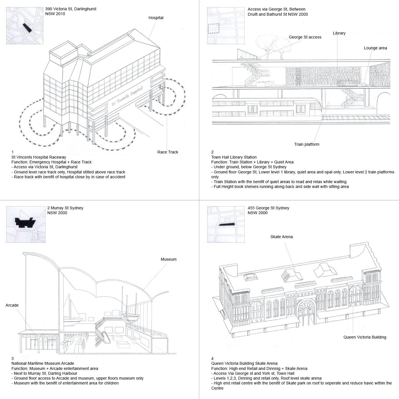 Drawing and Notation 2918487 – eclancy1997 – Medium