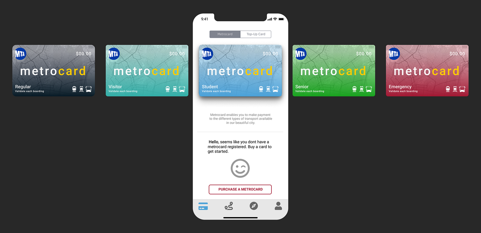 NYC METROCARD SYSTEM: UI/UX CASE STUDY – Senpai Collective – Medium