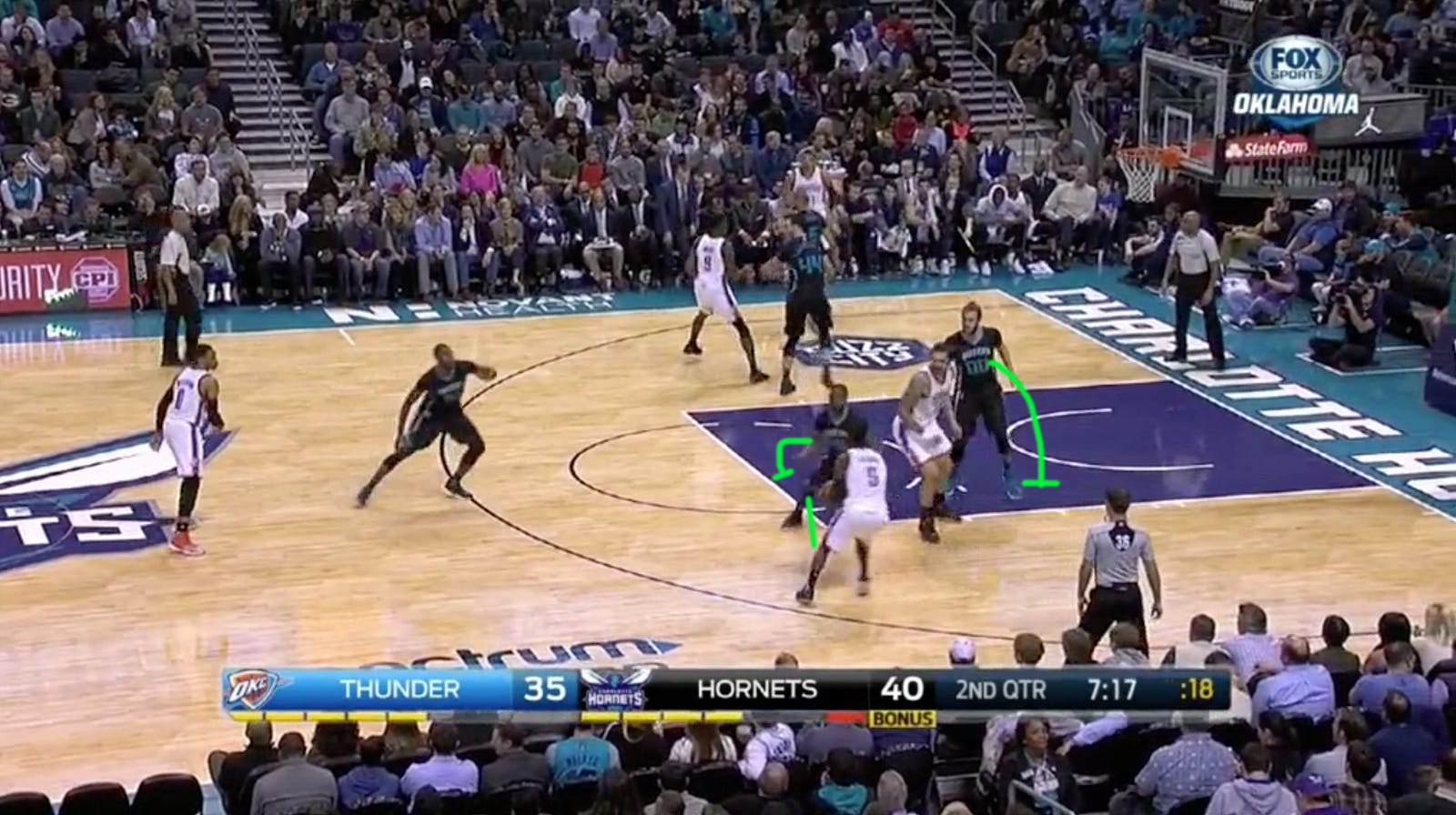 “Shoot The Gap” – The Basketball Dictionary – Medium