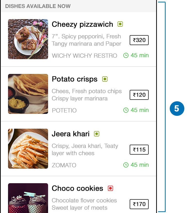 Swiggy Redesign – Redesign Design – Medium