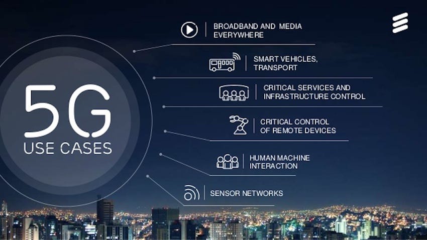 Ericsson launches 5G platform – Haptical