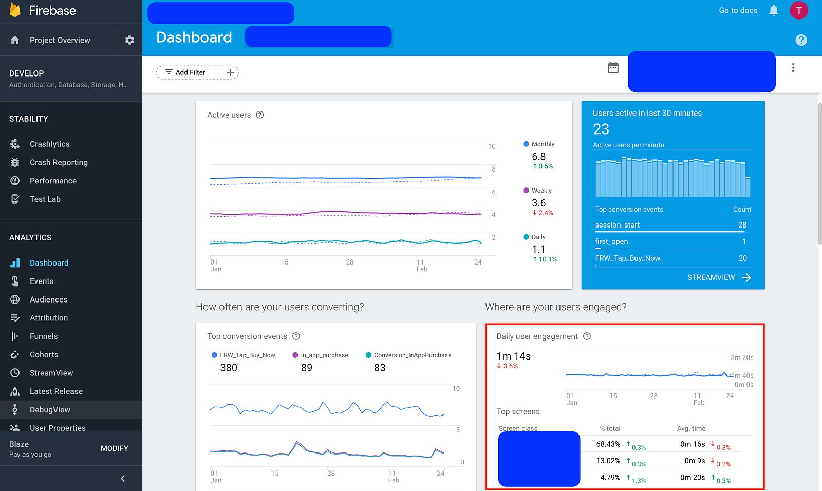 Anatomy of analytics from Google – ProAndroidDev