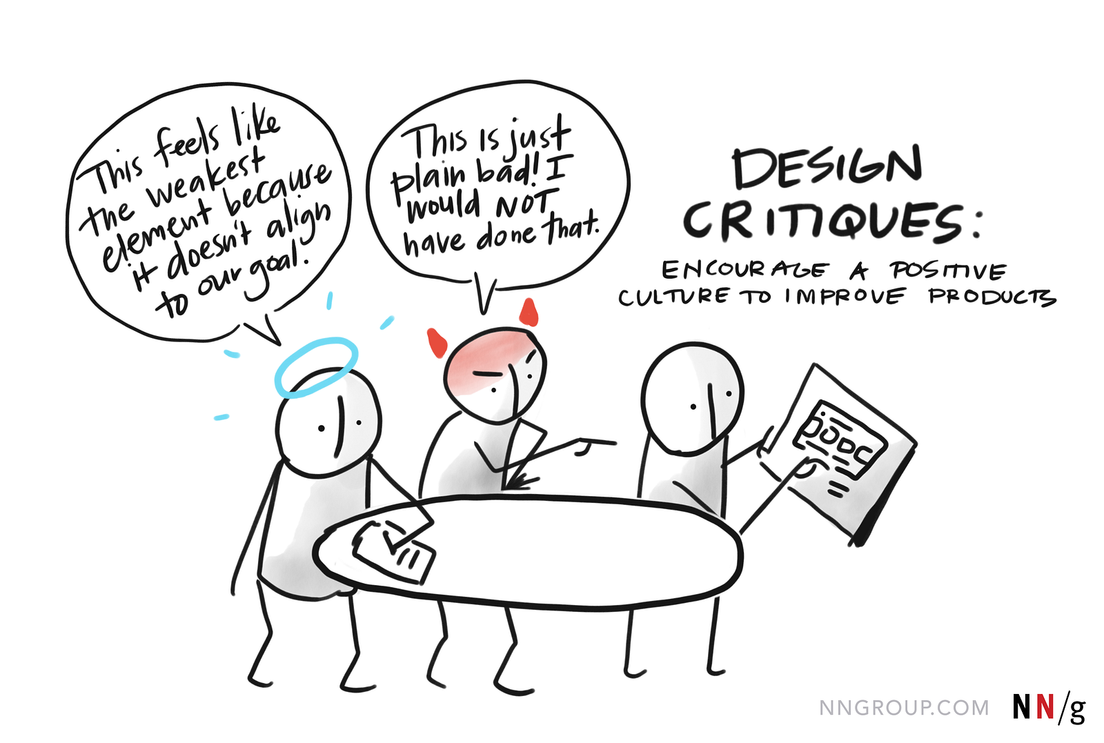 Things you should know before going into a Design Crit