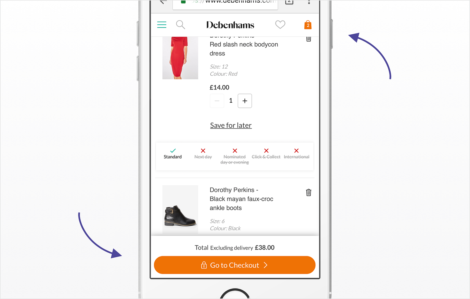Good Performance is Good Design: The 5 principles of Performant Design