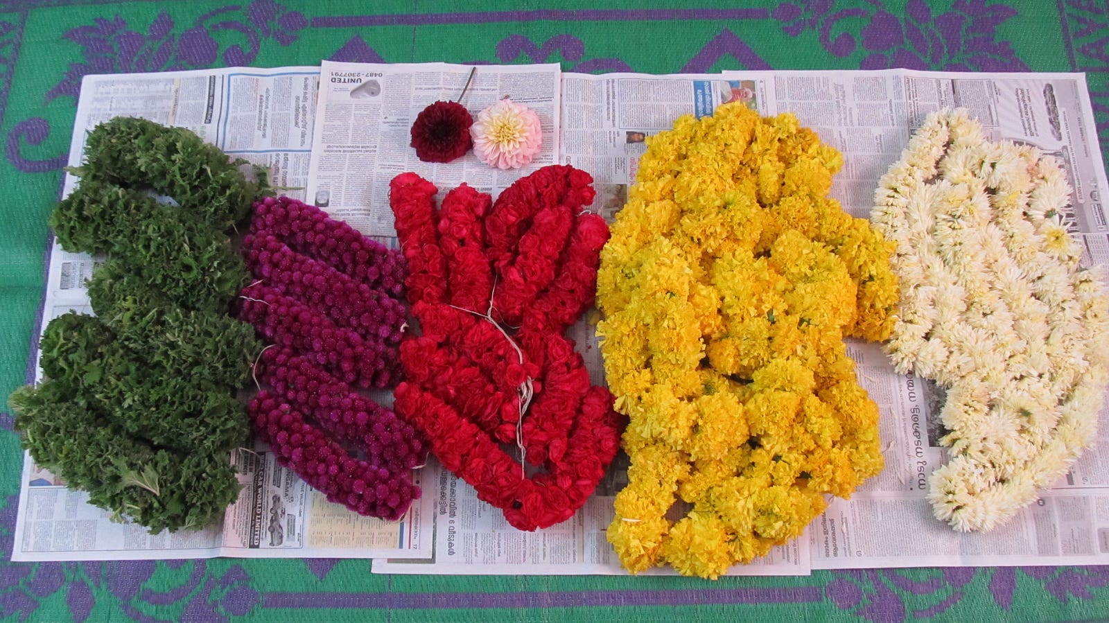 Happy Onam – India through data and analysis – Medium