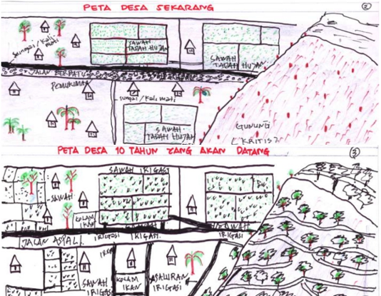 APPLICATION OF PARTICIPATORY RURAL APPRAISAL (PRA) IN THE MAKING OF ...
