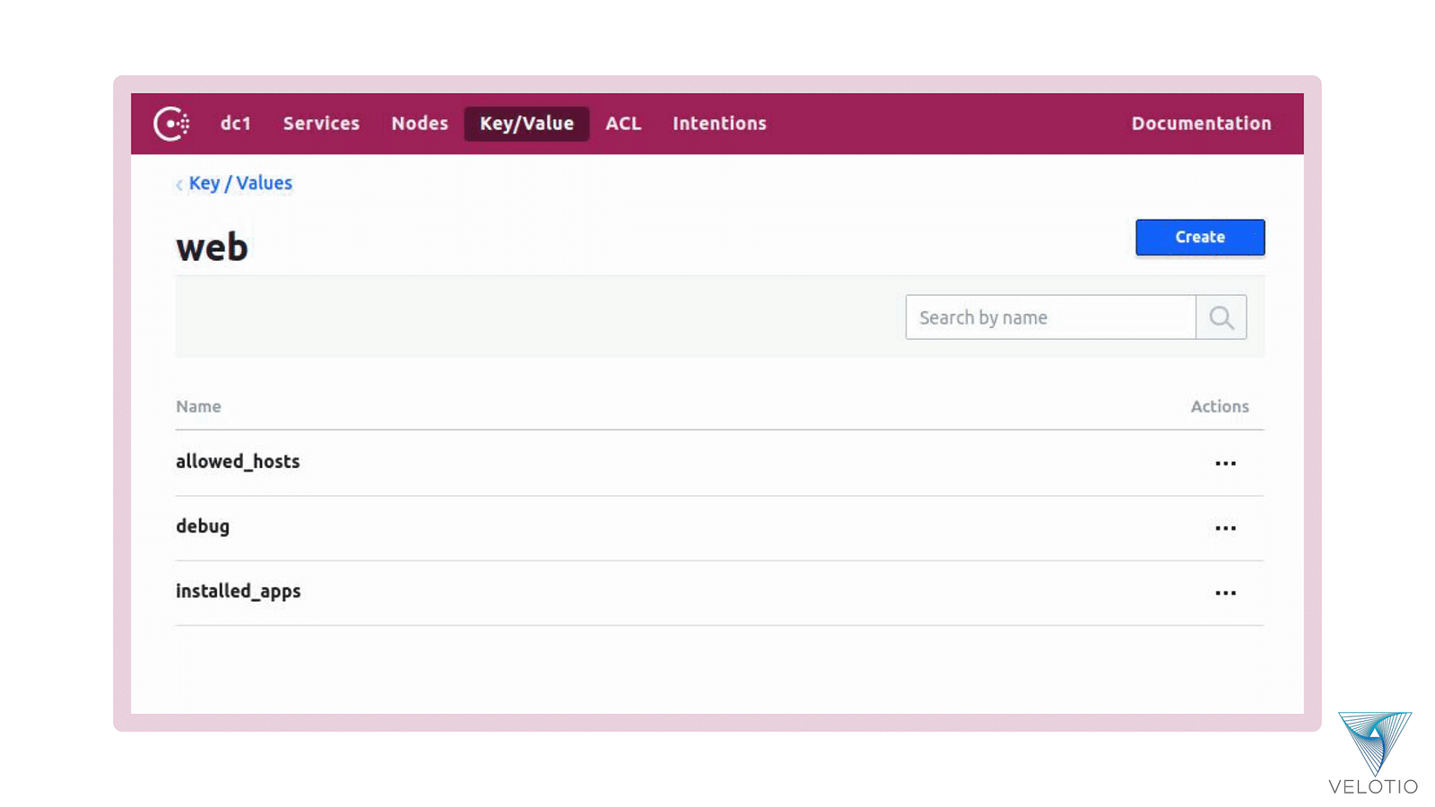 A Practical Guide To HashiCorp Consul — Part 2 – Velotio Perspectives ...