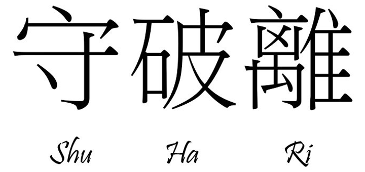 Shuhari part 1 - the Japanese route to mastery – Agile Insights – Medium