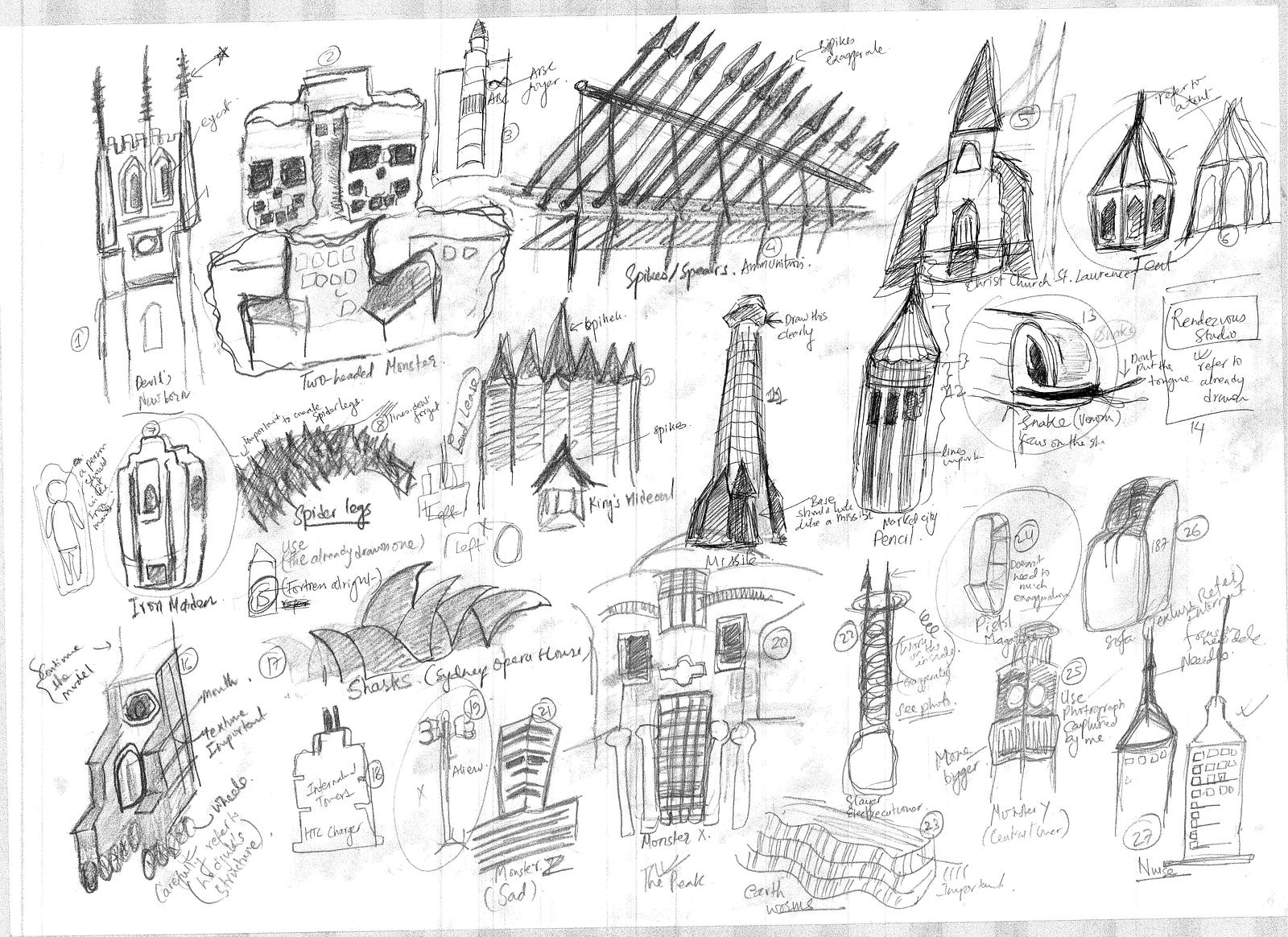 Assessment Task 2A: Drawing/Notation: – kushal manandhar – Medium