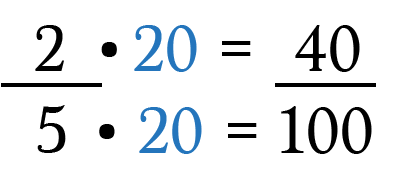 The Martian Potato Paradox – Math Hacks – Medium