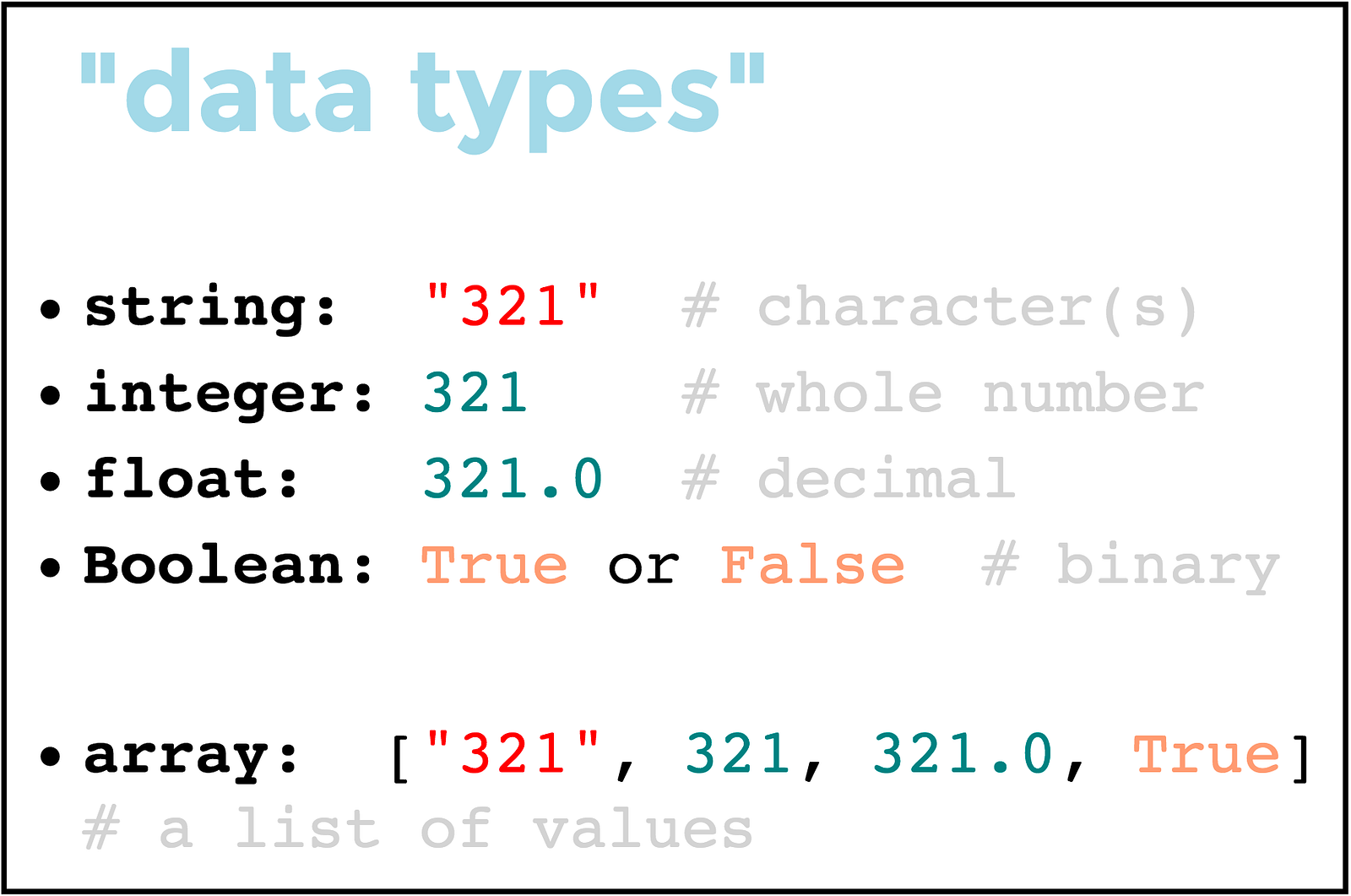 Data Types Pt 1 Intro To Programming Medium