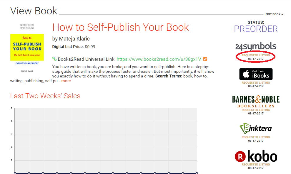 Top 3 Book Distribution Platforms #1: How to Self-Publish a Book — Part 4
