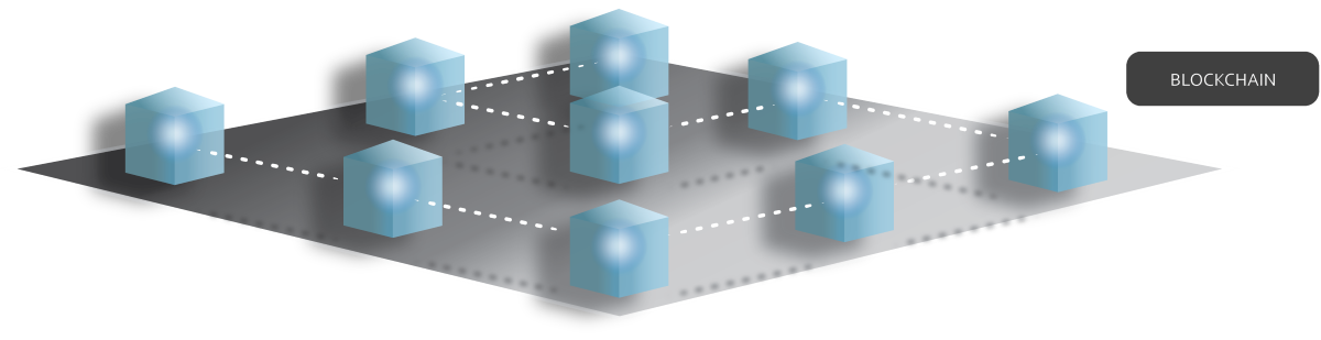 Cosmos platform architecture – CosmosCR – Medium