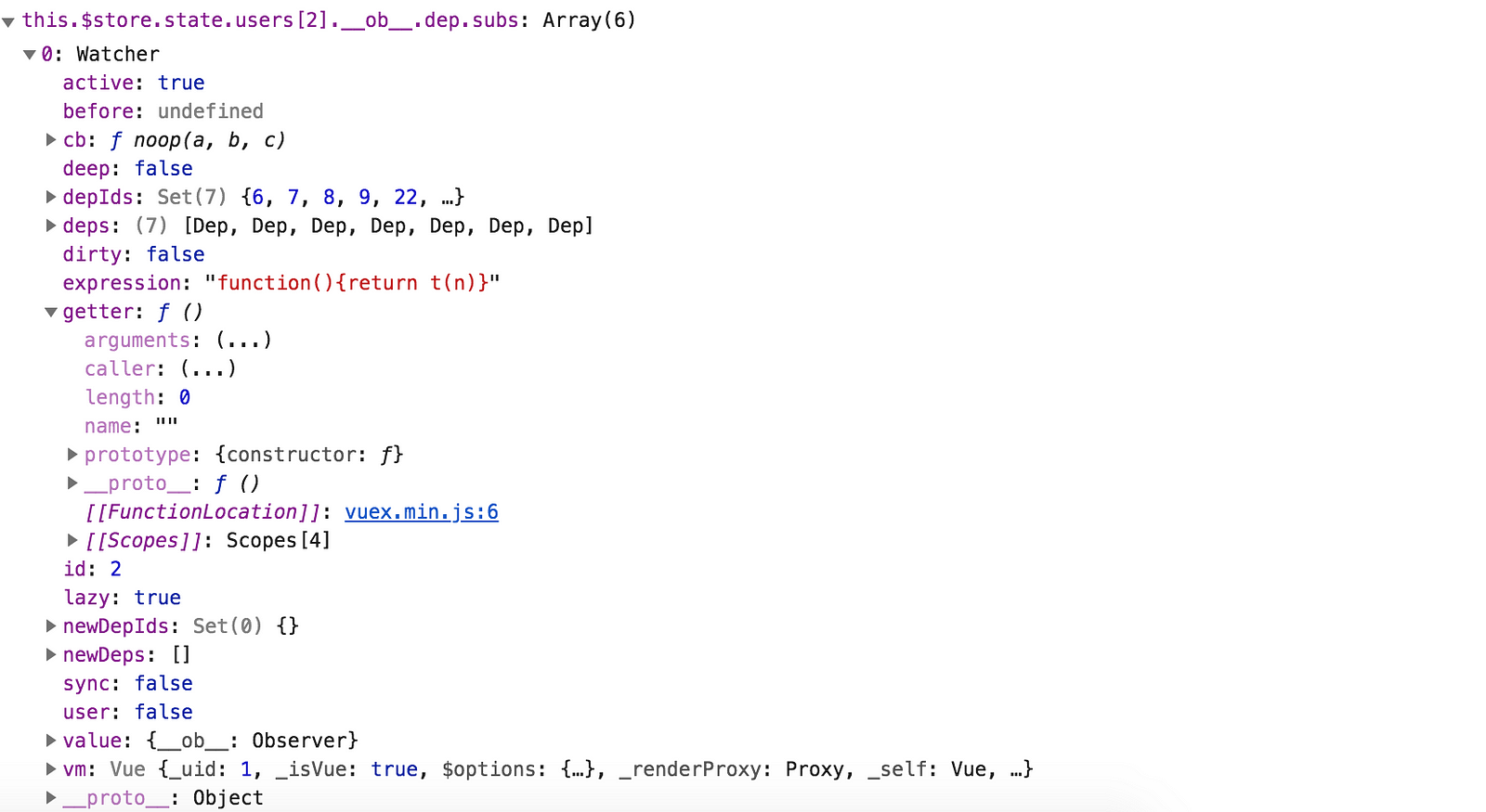 Tracing Or Debugging Vuejs Reactivity The Computed Tree