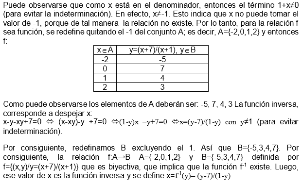 Capítulo 9: FUNCIONES – Matematicas Discretas – Medium