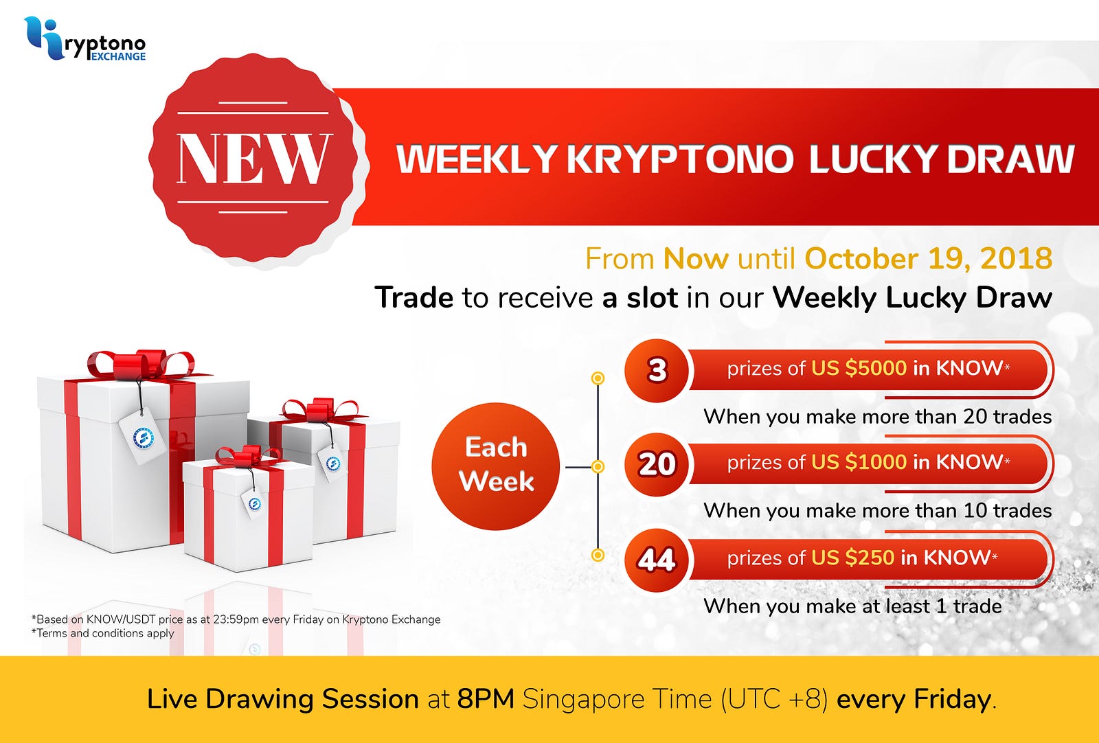 New Weekly Kryptono Lucky Draw – Kryptono Exchange – Medium
