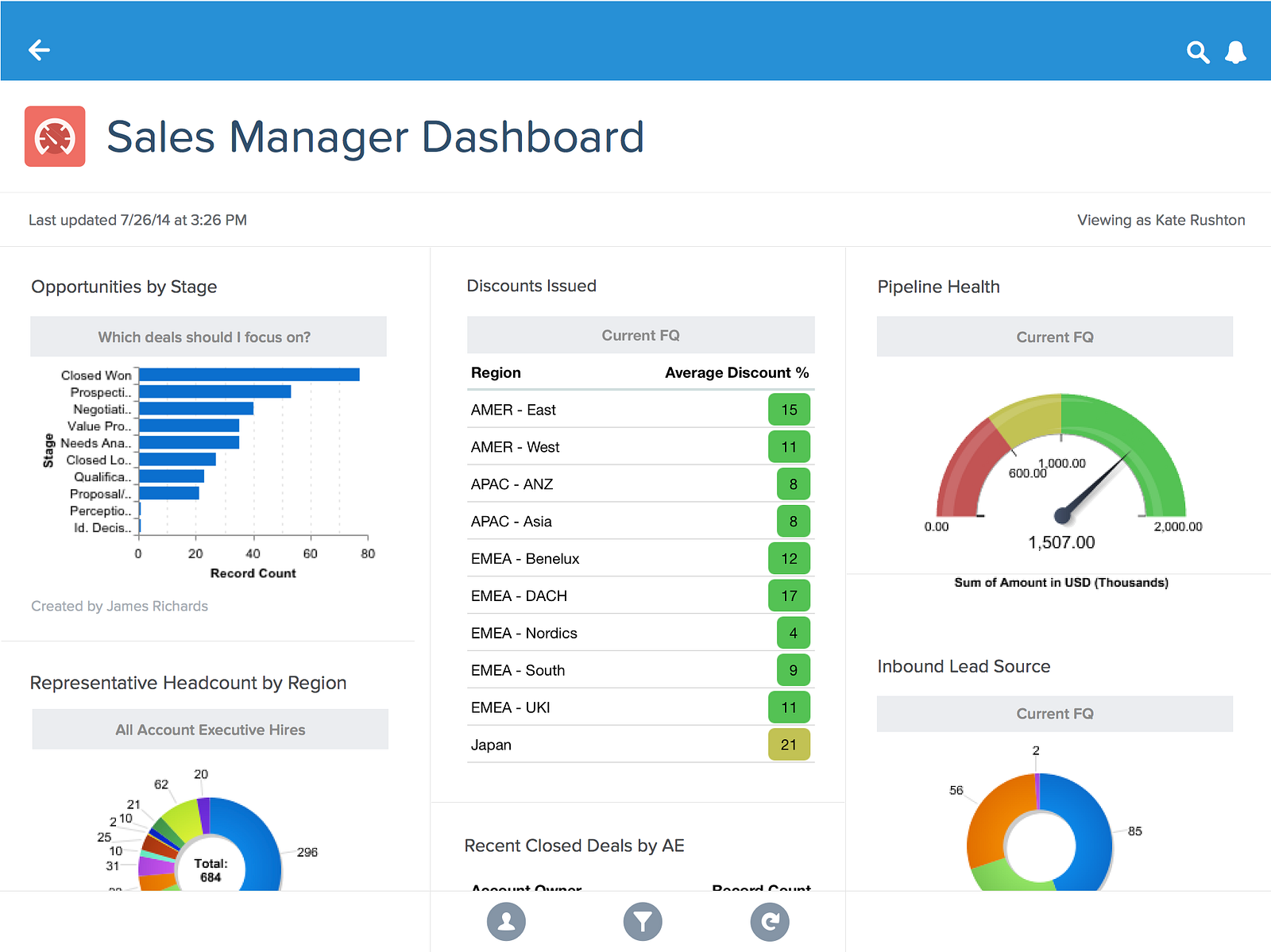 Dashboard Reporting Guide At Claudia Chase Blog Dashboard Reporting Guide At Claudia Chase Blog